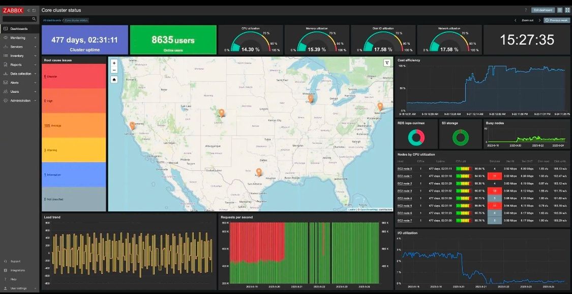 Opus Solution on LinkedIn: #kalilinux #ubuntu #linux #redhat # ... Opus Solution on LinkedIn: #kalilinux #ubuntu #linux #redhat # ...