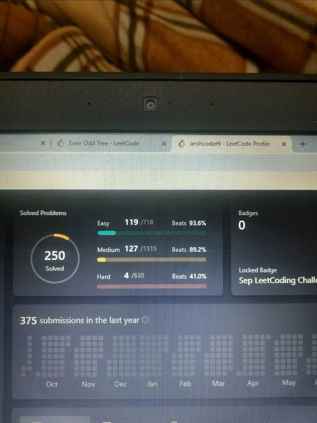 Ansh kumar on LinkedIn: FINALLY COMLETED 250 ON LEETCODE feeling ... Ansh kumar on LinkedIn: FINALLY COMLETED 250 ON LEETCODE feeling ...