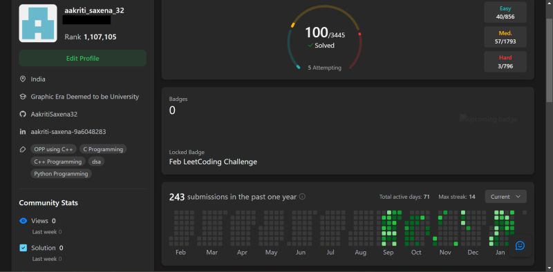 #achievement #coding #leetcode #datastructures #algorithms # ... #achievement #coding #leetcode #datastructures #algorithms # ...