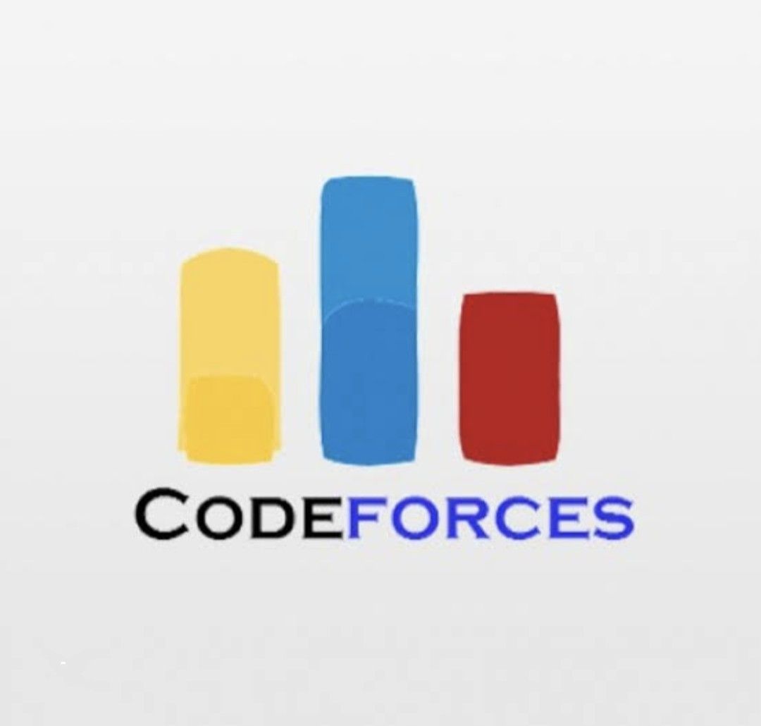 Riti Nema on LinkedIn: #codeforces #competitiveprogramming #dsa #coding ... Riti Nema on LinkedIn: #codeforces #competitiveprogramming #dsa #coding ...