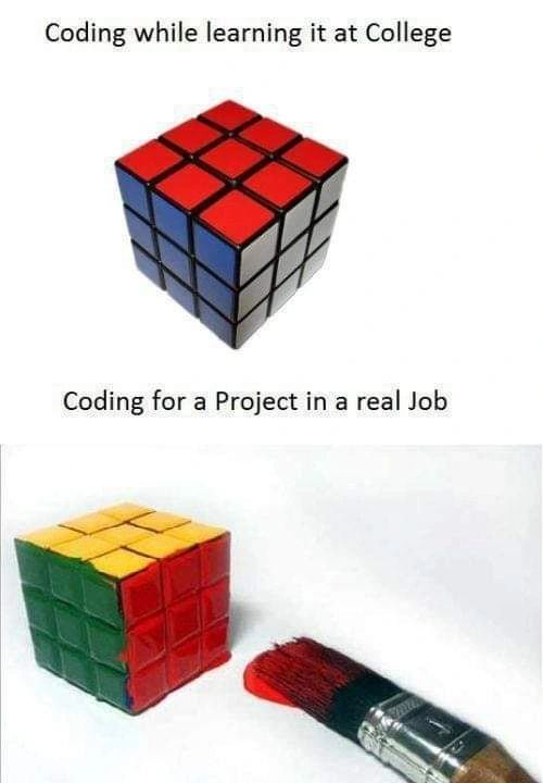 Syed Abdul Momin on LinkedIn: #programming #webdevelopment #coding # ... Syed Abdul Momin on LinkedIn: #programming #webdevelopment #coding # ...