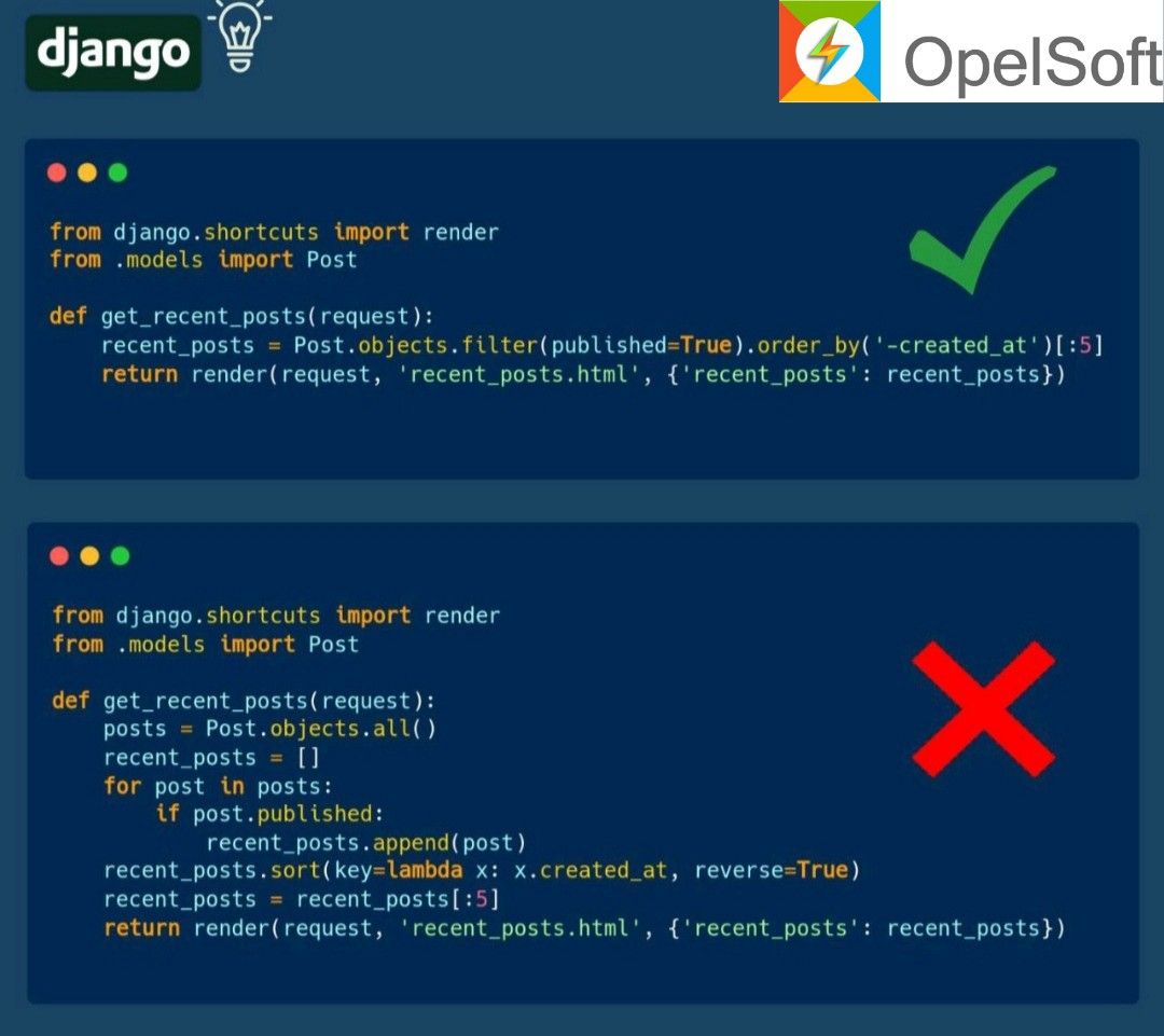 Opelsoft on LinkedIn: #django #codemagic #codingjourney #codingcommunity Opelsoft on LinkedIn: #django #codemagic #codingjourney #codingcommunity