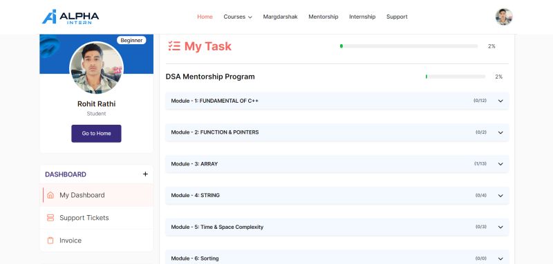 Rohit Rathi on LinkedIn: #datastructures #algorithms #techmentorship # ... Rohit Rathi on LinkedIn: #datastructures #algorithms #techmentorship # ...