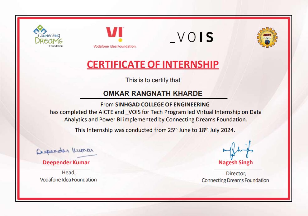 Omkar Kharde on LinkedIn: #dataanalytics #powerbi #internship #learning ... Omkar Kharde on LinkedIn: #dataanalytics #powerbi #internship #learning ...