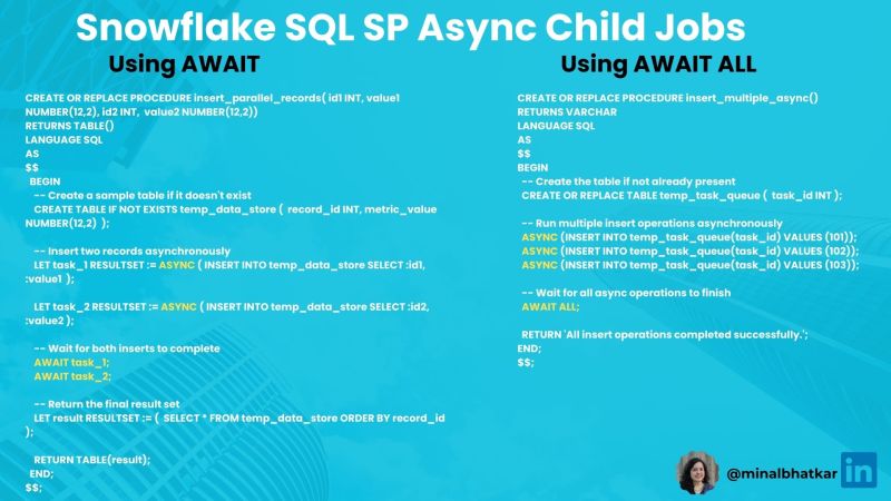#snowflake #dataengineering #clouddataplatform #parallelprocessing ... #snowflake #dataengineering #clouddataplatform #parallelprocessing ...