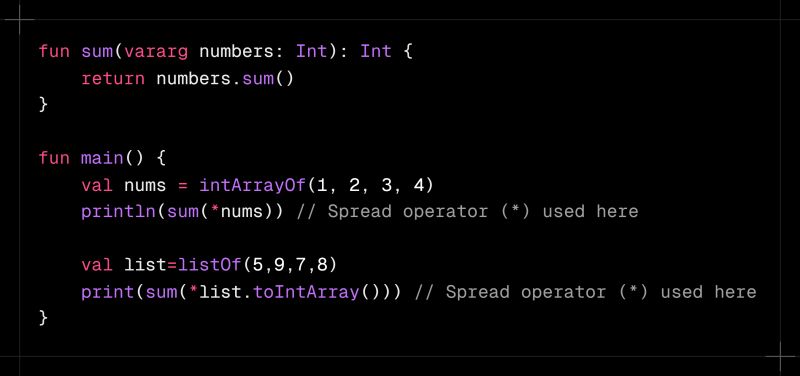 Banti Rajak on LinkedIn: Spread operator in Kotlin(*)π It allows us to ... Banti Rajak on LinkedIn: Spread operator in Kotlin(*)π It allows us to ...