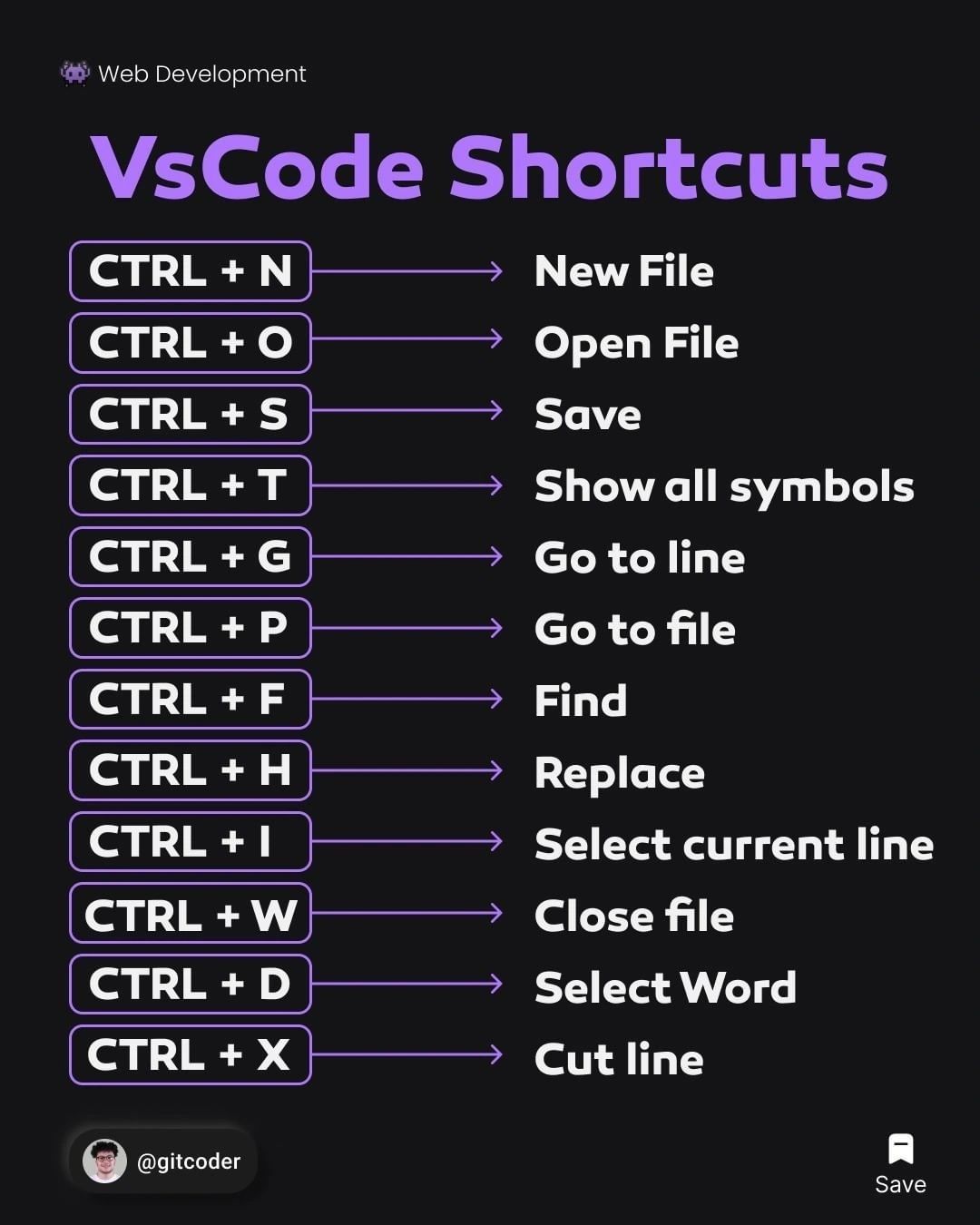 Muhammad Zain Rehmani on LinkedIn: #html #css #javascript ... Muhammad Zain Rehmani on LinkedIn: #html #css #javascript ...