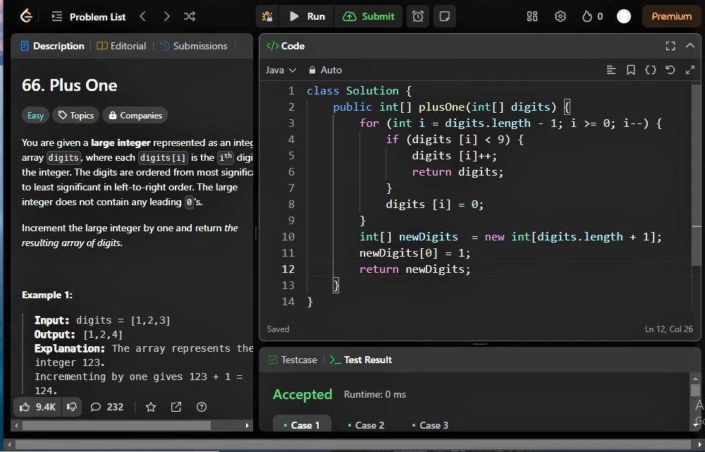 Ashish Choudhary on LinkedIn: #100daysofcode #dsa #java Ashish Choudhary on LinkedIn: #100daysofcode #dsa #java