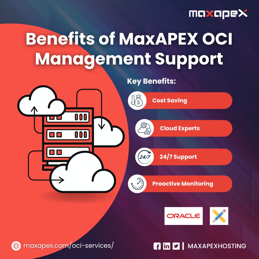 MaxAPEX Cloud on LinkedIn: #lowcode #orclapex #oracleapex MaxAPEX Cloud on LinkedIn: #lowcode #orclapex #oracleapex