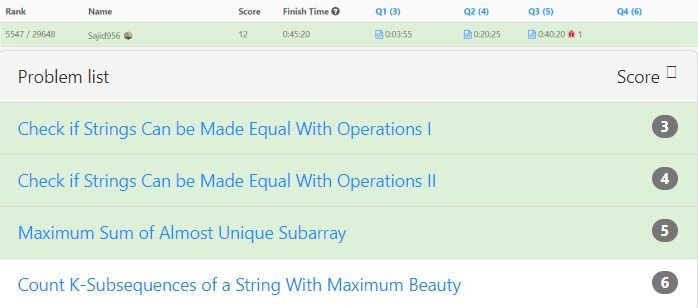 SAJID HUSSAIN on LinkedIn: #leetcode #codingcontest #problemsolving # ... SAJID HUSSAIN on LinkedIn: #leetcode #codingcontest #problemsolving # ...