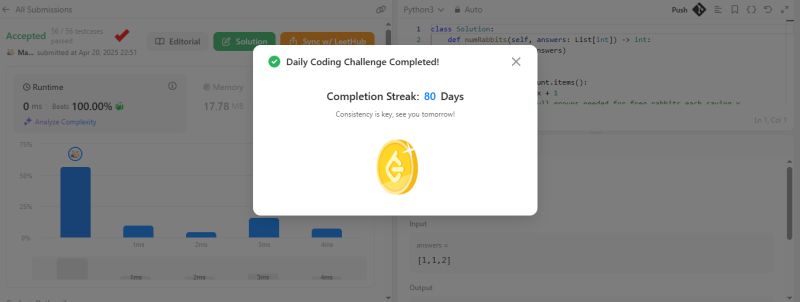 #leetcode #codingchallenge #problemsolving #dsa #consistency… | Mariam ... #leetcode #codingchallenge #problemsolving #dsa #consistency… | Mariam ...