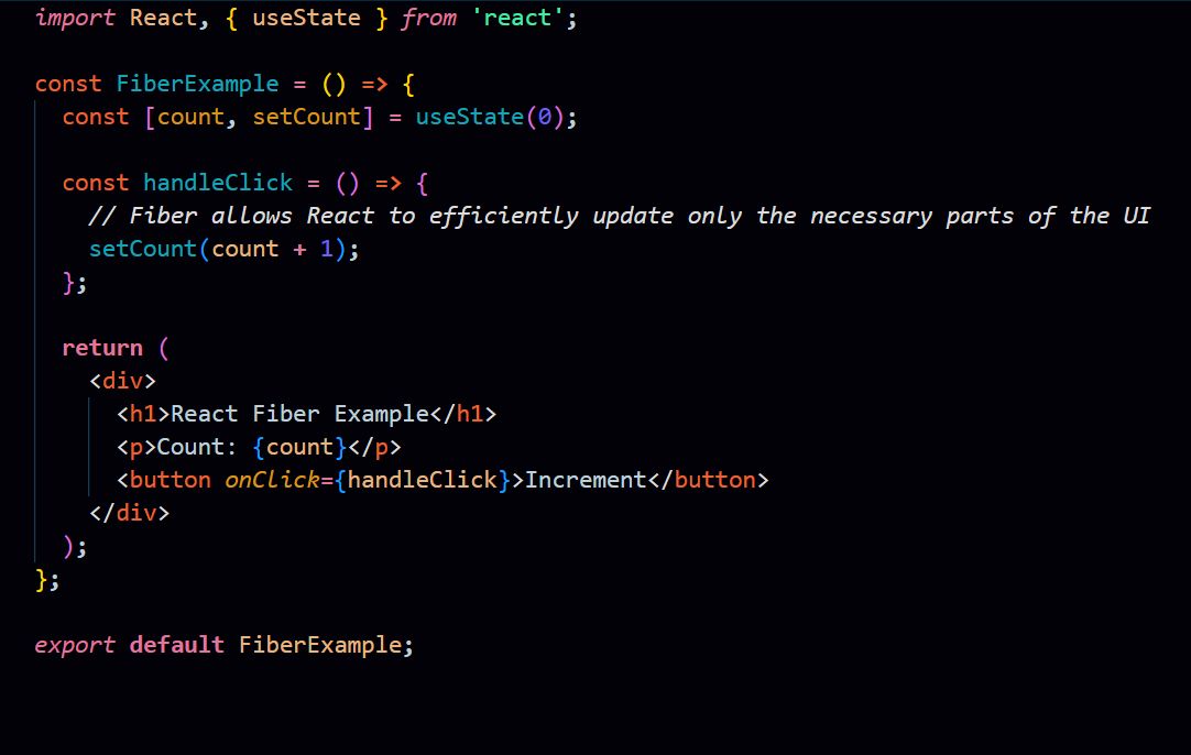 React Fiber: A rewrite of core algorithm | Farhaan Malik posted on the ... React Fiber: A rewrite of core algorithm | Farhaan Malik posted on the ...
