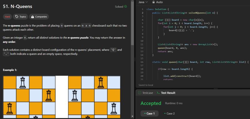Day 4 of DSA challenge: N-Queens Algorithm | Debopam Chowdhury (Param ... Day 4 of DSA challenge: N-Queens Algorithm | Debopam Chowdhury (Param ...