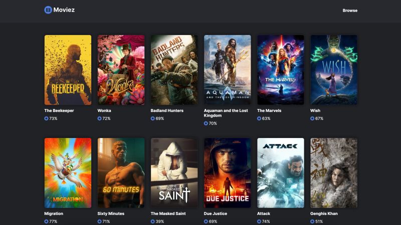 #vuejs #nuxtjs #movieapp #webdev #responsivedesign #figma # ... #vuejs #nuxtjs #movieapp #webdev #responsivedesign #figma # ...