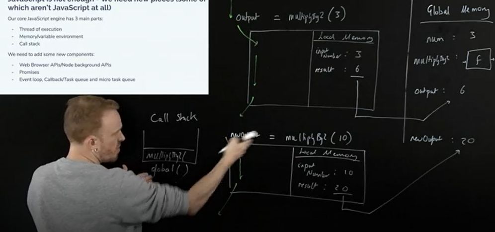 Abdullah khan on LinkedIn: #javascript #algorithms #frontendmasters #coding Abdullah khan on LinkedIn: #javascript #algorithms #frontendmasters #coding