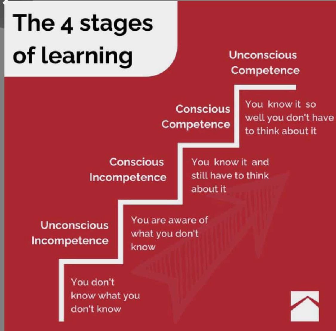 CA Rishabh Kumar Sawansukha on LinkedIn: #chatgpt #bard #ai #technology ... CA Rishabh Kumar Sawansukha on LinkedIn: #chatgpt #bard #ai #technology ...