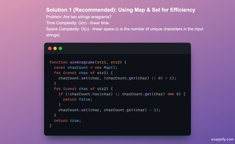 Apurva Wadekar on LinkedIn: #javascript #algorithm #frontenddevelopment ... Apurva Wadekar on LinkedIn: #javascript #algorithm #frontenddevelopment ...
