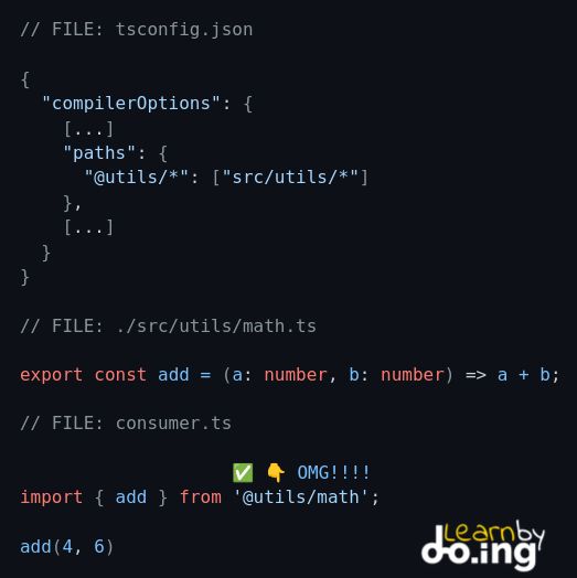 Giorgio Boa on LinkedIn: 🪄 TypeScript Pro Tip Path aliases become your ... Giorgio Boa on LinkedIn: 🪄 TypeScript Pro Tip Path aliases become your ...