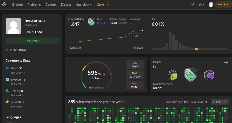 🏅 Reached Knight 🛡️ on LeetCode ! I'm excited to share that I’ve ... 🏅 Reached Knight 🛡️ on LeetCode ! I'm excited to share that I’ve ...