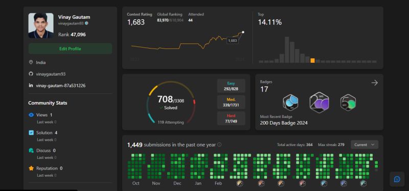 Vinay Gautam on LinkedIn: #codingjourney #leetcode #algorithms # ... Vinay Gautam on LinkedIn: #codingjourney #leetcode #algorithms # ...