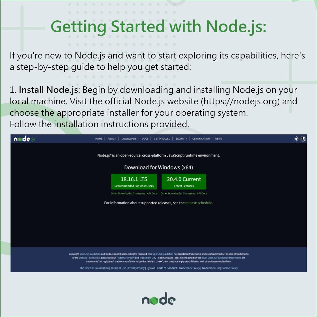 Harsh Chudasma on LinkedIn: Getting Started with Node.js. => Install ... Harsh Chudasma on LinkedIn: Getting Started with Node.js. => Install ...