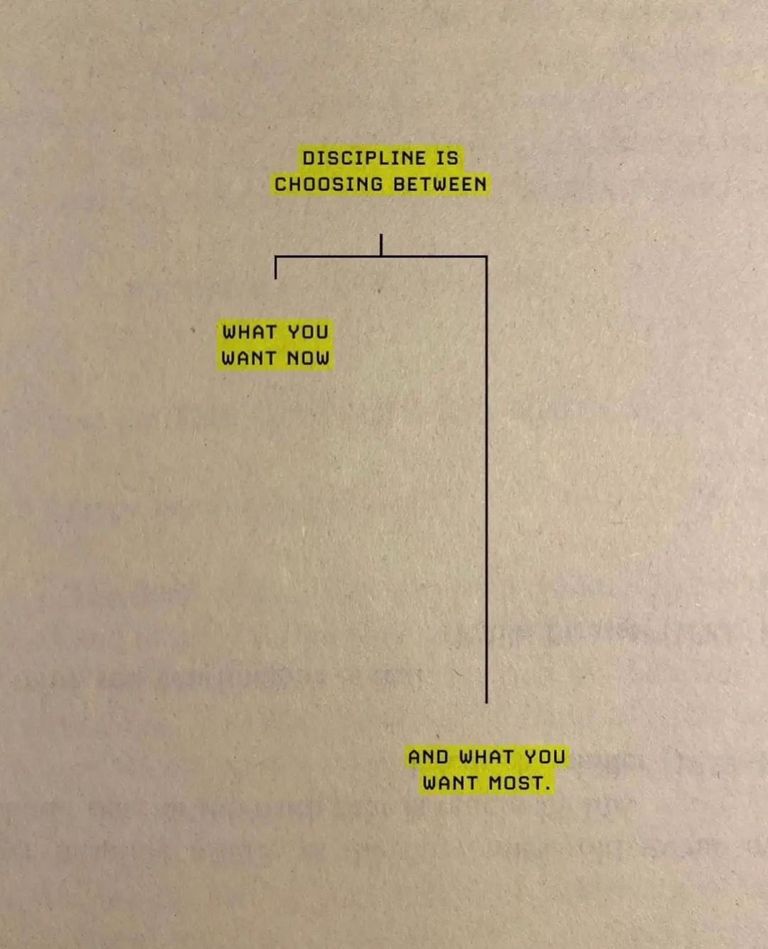 Mayank Thakur on LinkedIn: #linkedin #india #discipline Mayank Thakur on LinkedIn: #linkedin #india #discipline
