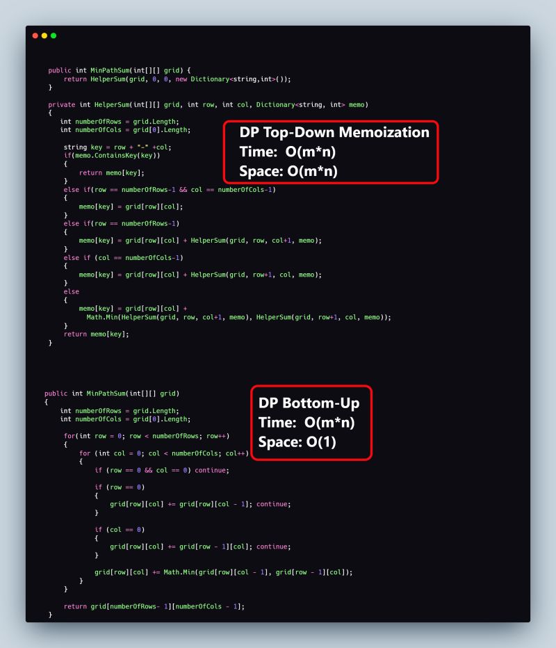 Rikam Palkar on LinkedIn: #leetcode #dynamicprogramming #memoization # ... Rikam Palkar on LinkedIn: #leetcode #dynamicprogramming #memoization # ...
