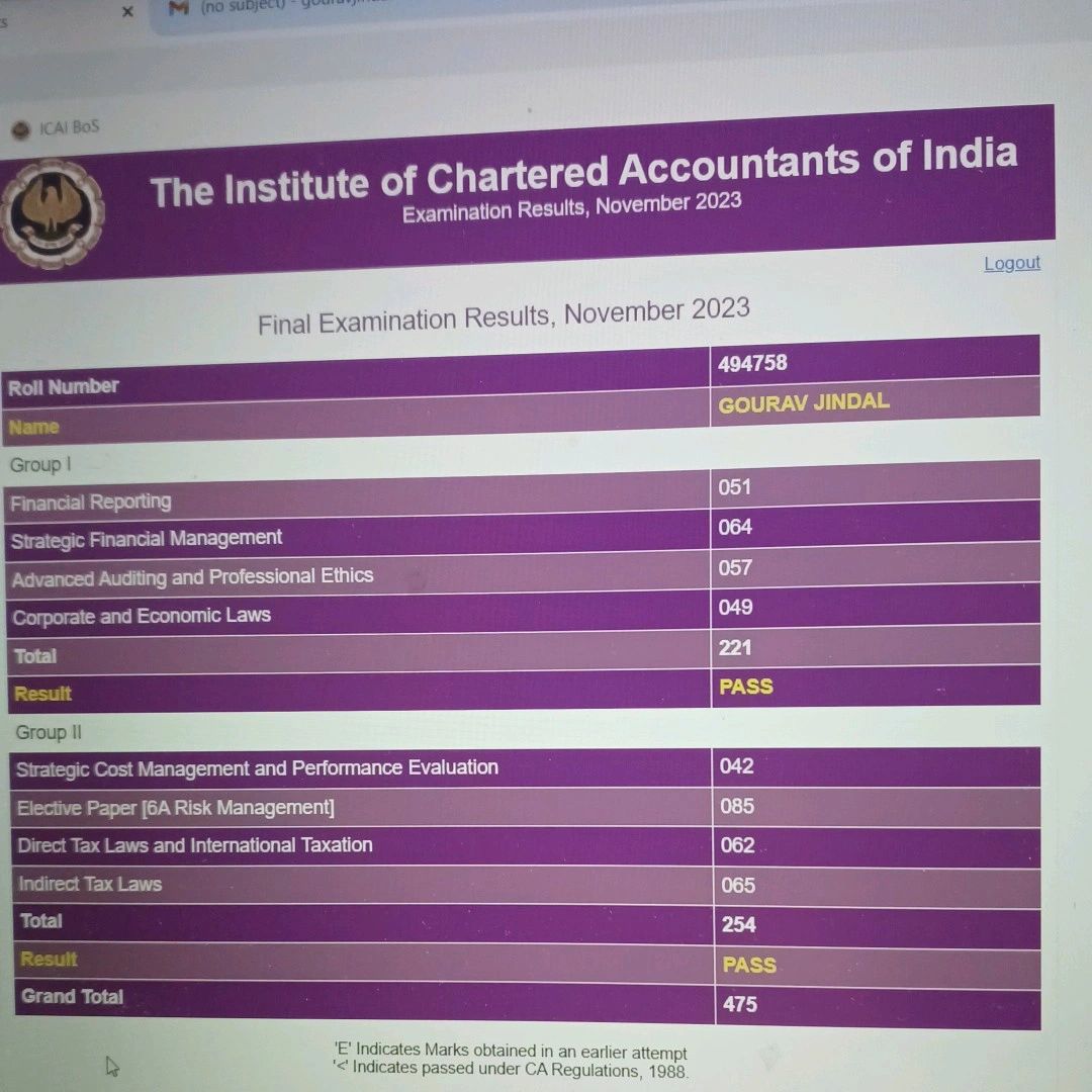 CA Gourav Jindal on LinkedIn: Mission Accomplished Gourav Jindal to CA ... CA Gourav Jindal on LinkedIn: Mission Accomplished Gourav Jindal to CA ...