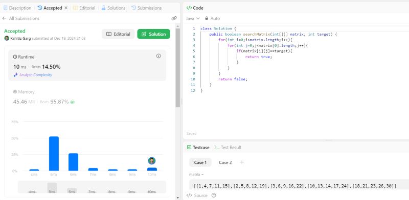 #dsa #datastructures #algorithms #codingjourney #techjourney… | Kshitiz ... #dsa #datastructures #algorithms #codingjourney #techjourney… | Kshitiz ...