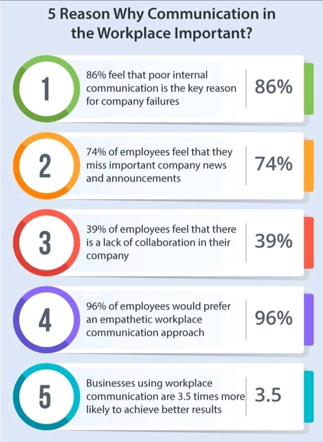 Shruthi Agasimani on LinkedIn: #communication #teamwork #leadership # ... Shruthi Agasimani on LinkedIn: #communication #teamwork #leadership # ...