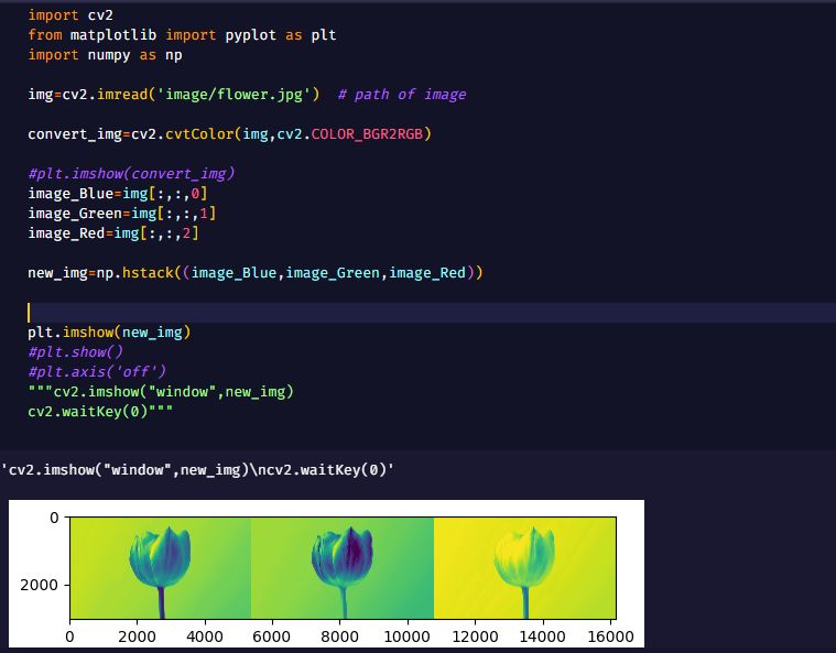 Worked on Opencv library for RGB image load | Muhammad Adnan Khan ... Worked on Opencv library for RGB image load | Muhammad Adnan Khan ...