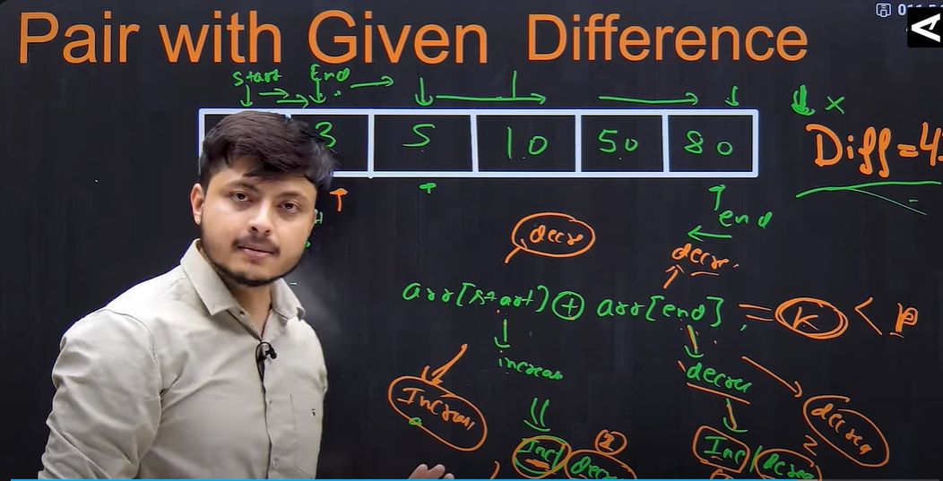 #180daysofcode #coderarmy | Aman Kumar #180daysofcode #coderarmy | Aman Kumar