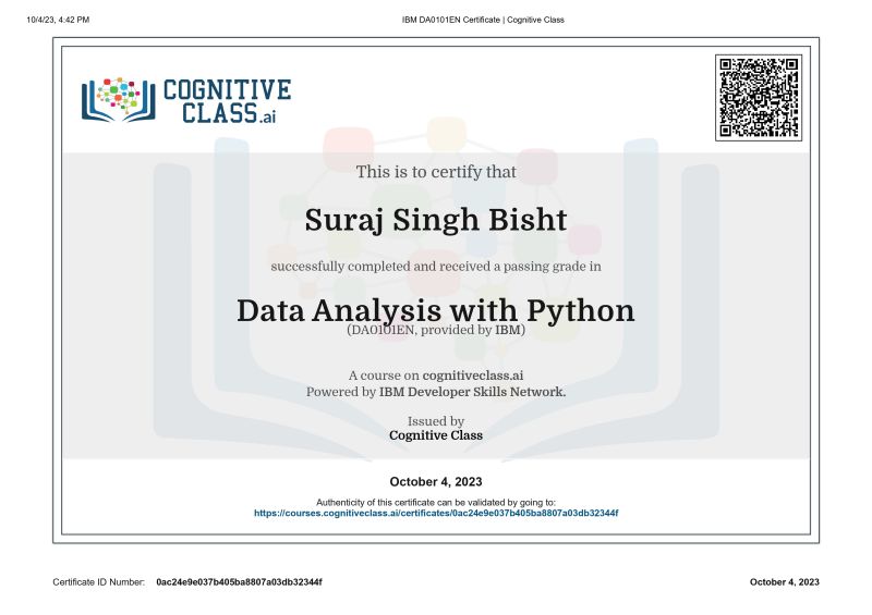 Suraj Singh Bisht on LinkedIn: Data is the new currency, and Python is ... Suraj Singh Bisht on LinkedIn: Data is the new currency, and Python is ...