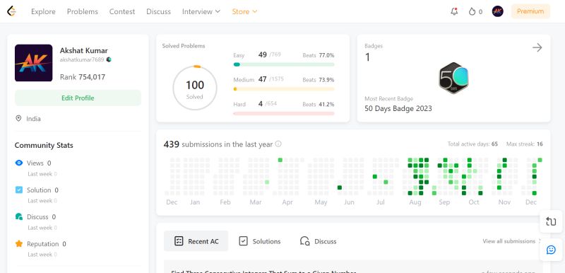 Completed 100+ LeetCode coding questions! | Akshat Kumar posted on the ... Completed 100+ LeetCode coding questions! | Akshat Kumar posted on the ...