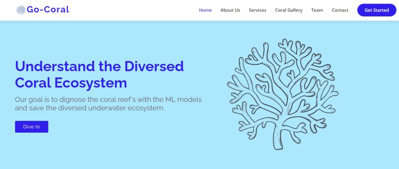 Tushar Chandak on LinkedIn: Introducing Go-Coral Project - A initiative ... Tushar Chandak on LinkedIn: Introducing Go-Coral Project - A initiative ...