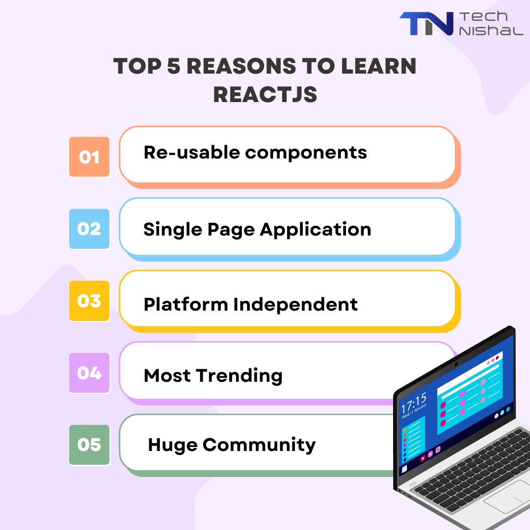 TechNishal on LinkedIn: #reactjs #nodejs #code #coding #developer # ... TechNishal on LinkedIn: #reactjs #nodejs #code #coding #developer # ...