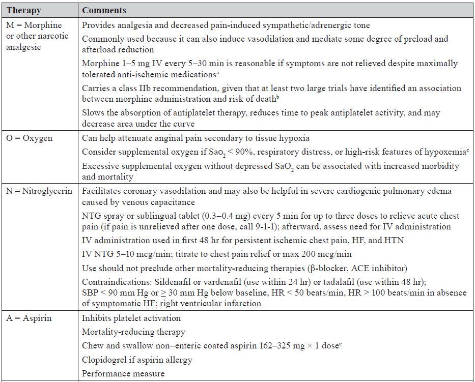 Kareem Sawali, PharmD, MSc and Researcher on LinkedIn: # ... Kareem Sawali, PharmD, MSc and Researcher on LinkedIn: # ...