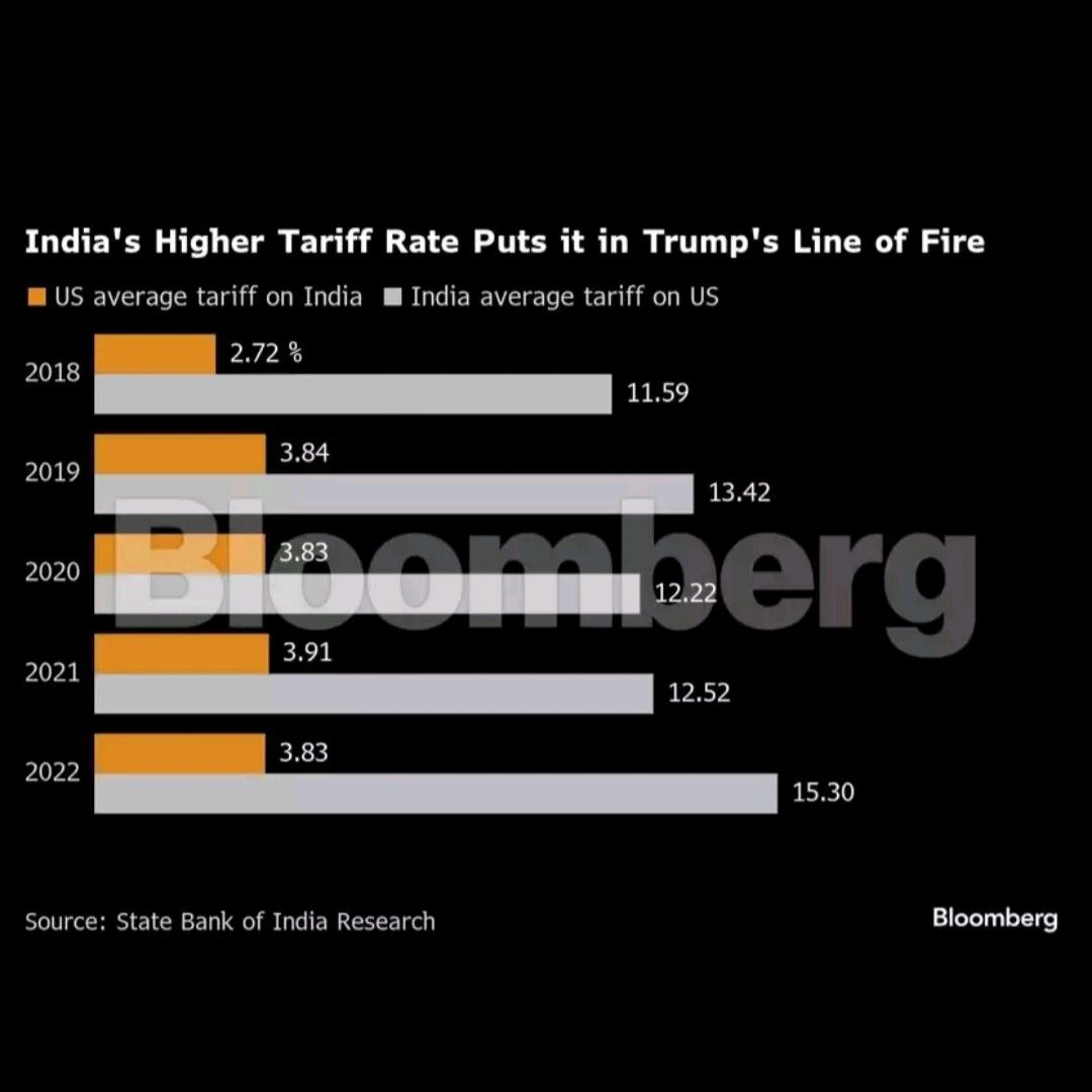 India will continue cutting import taxes as part of ongoing economic ... India will continue cutting import taxes as part of ongoing economic ...