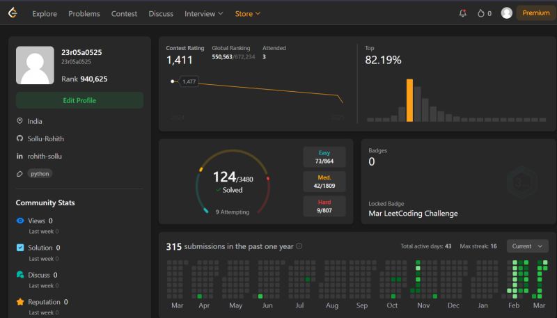 🚀 Milestone Unlocked: 100+ LeetCode Problems Solved! | Rohith Sollu 🚀 Milestone Unlocked: 100+ LeetCode Problems Solved! | Rohith Sollu