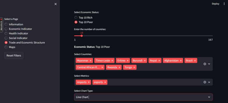 Mudasir Azhar on LinkedIn: #streamlit #plotlyexpress #dashboard # ... Mudasir Azhar on LinkedIn: #streamlit #plotlyexpress #dashboard # ...