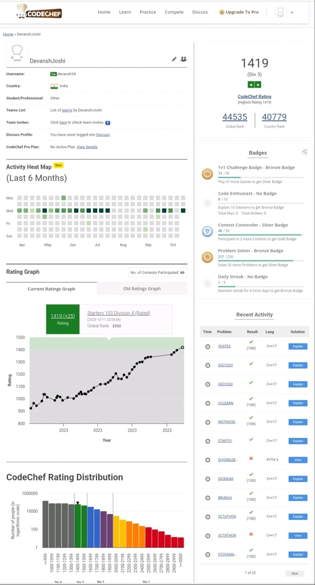 Devansh Joshi on LinkedIn: #codechef #programming #achievement Devansh Joshi on LinkedIn: #codechef #programming #achievement
