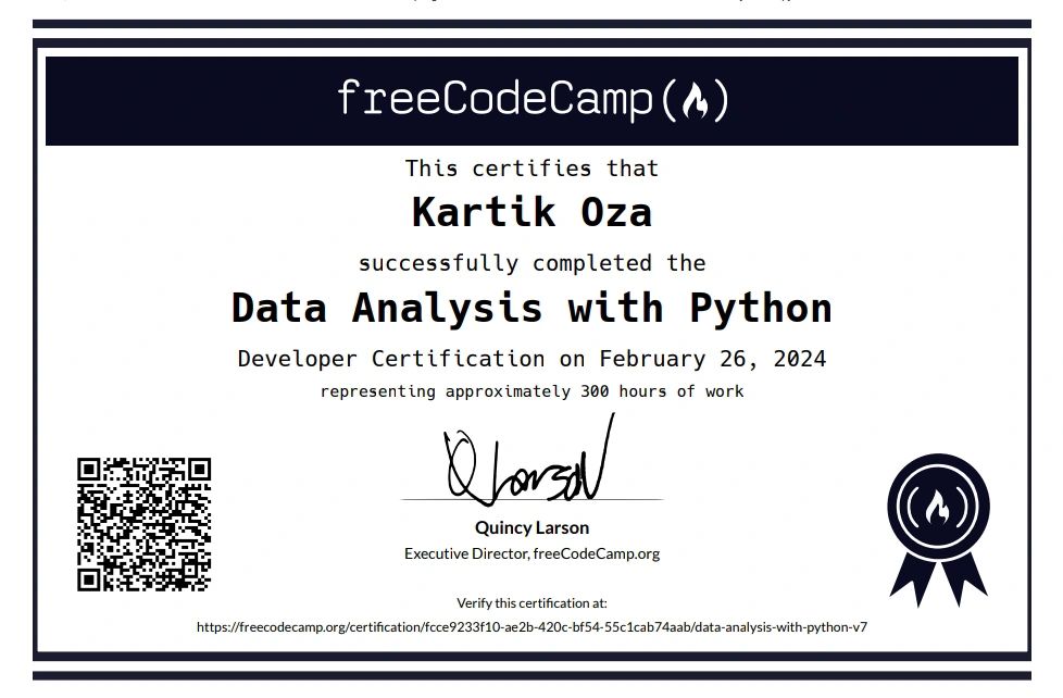 Completed Data Analysis with Python course | Kartik Oza posted on the ... Completed Data Analysis with Python course | Kartik Oza posted on the ...