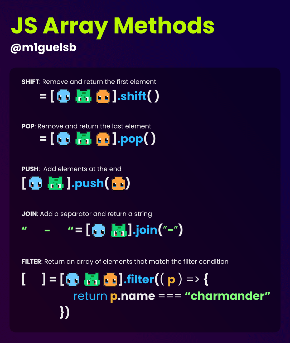 Miguel Barbosa on LinkedIn: #javascript #web #arrays #technology | 33 ... Miguel Barbosa on LinkedIn: #javascript #web #arrays #technology | 33 ...
