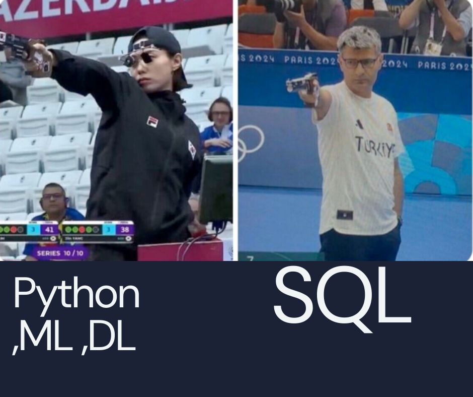 SQL vs. Python for Data Science and Deep Learning | Deepak Lodhi posted ... SQL vs. Python for Data Science and Deep Learning | Deepak Lodhi posted ...