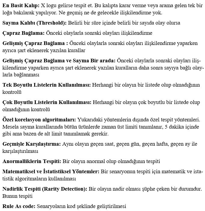 Ertugrul A. LinkedIn‘de: #korelasyon #siem #ueba #cybersecurity Ertugrul A. LinkedIn‘de: #korelasyon #siem #ueba #cybersecurity