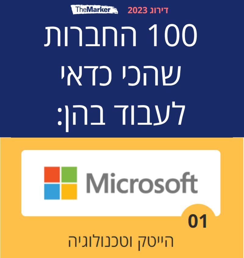 Sally Dabbah posted on LinkedIn Sally Dabbah posted on LinkedIn