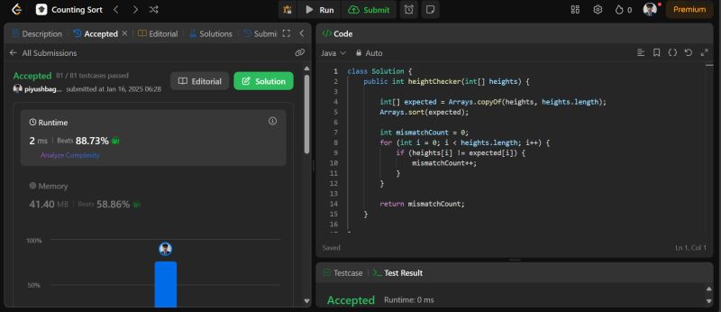 Piyush Baghel on LinkedIn: #100daysofcode #codingjourney #problemsolving Piyush Baghel on LinkedIn: #100daysofcode #codingjourney #problemsolving
