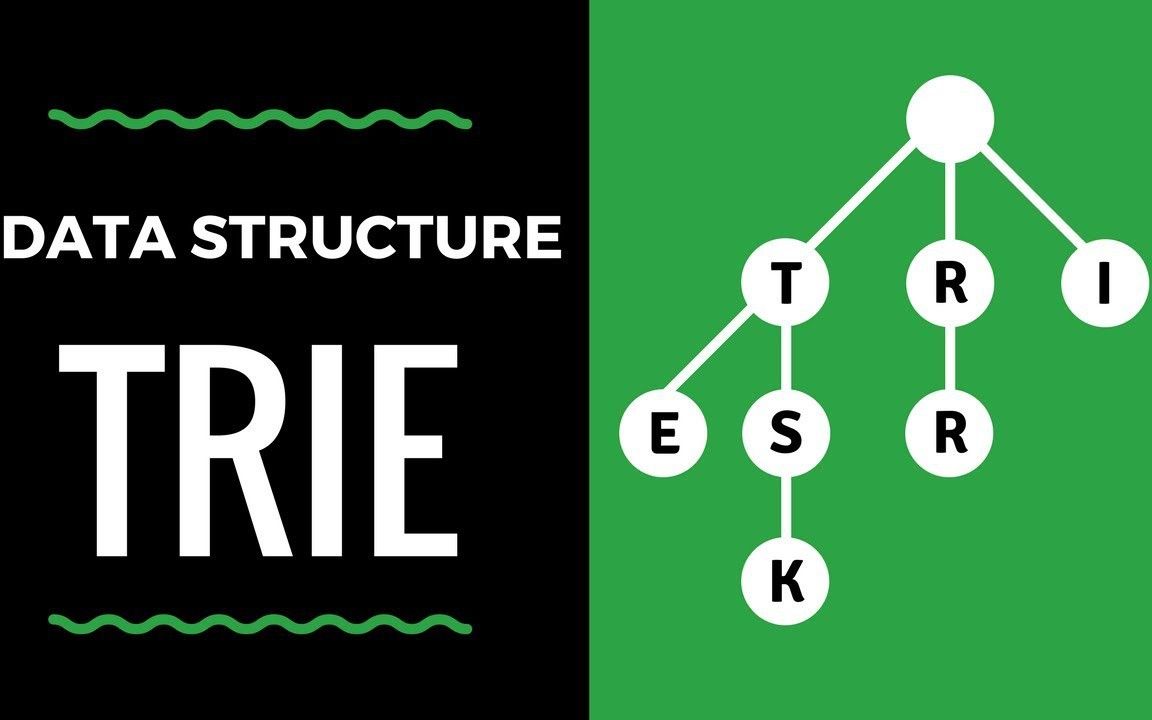 Bhavin Prajapati on LinkedIn: #tries #datastructures #algorithms # ... Bhavin Prajapati on LinkedIn: #tries #datastructures #algorithms # ...
