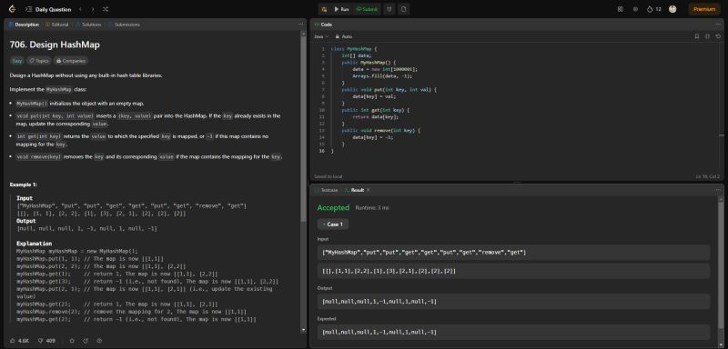 How to design and implement a hash map using #100daysofcode | Ayan Sar ... How to design and implement a hash map using #100daysofcode | Ayan Sar ...