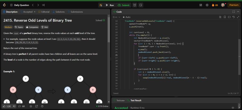 Praphull Rahangdale on LinkedIn: #100daysofcode #binarytree #leetcode # ... Praphull Rahangdale on LinkedIn: #100daysofcode #binarytree #leetcode # ...